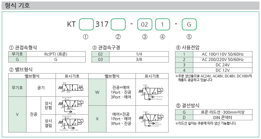 케이시시정공(KCC) - 공압솔레노이드밸브>솔레노이드밸브>KT317